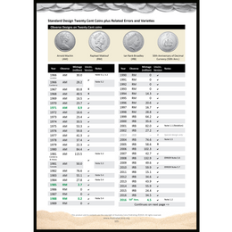 Pirate Guide to Collecting Australian Coins Digital eBook – Australia Coins