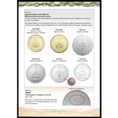 Pirate Guide to Collecting Australian Coins Digital eBook – Australia Coins