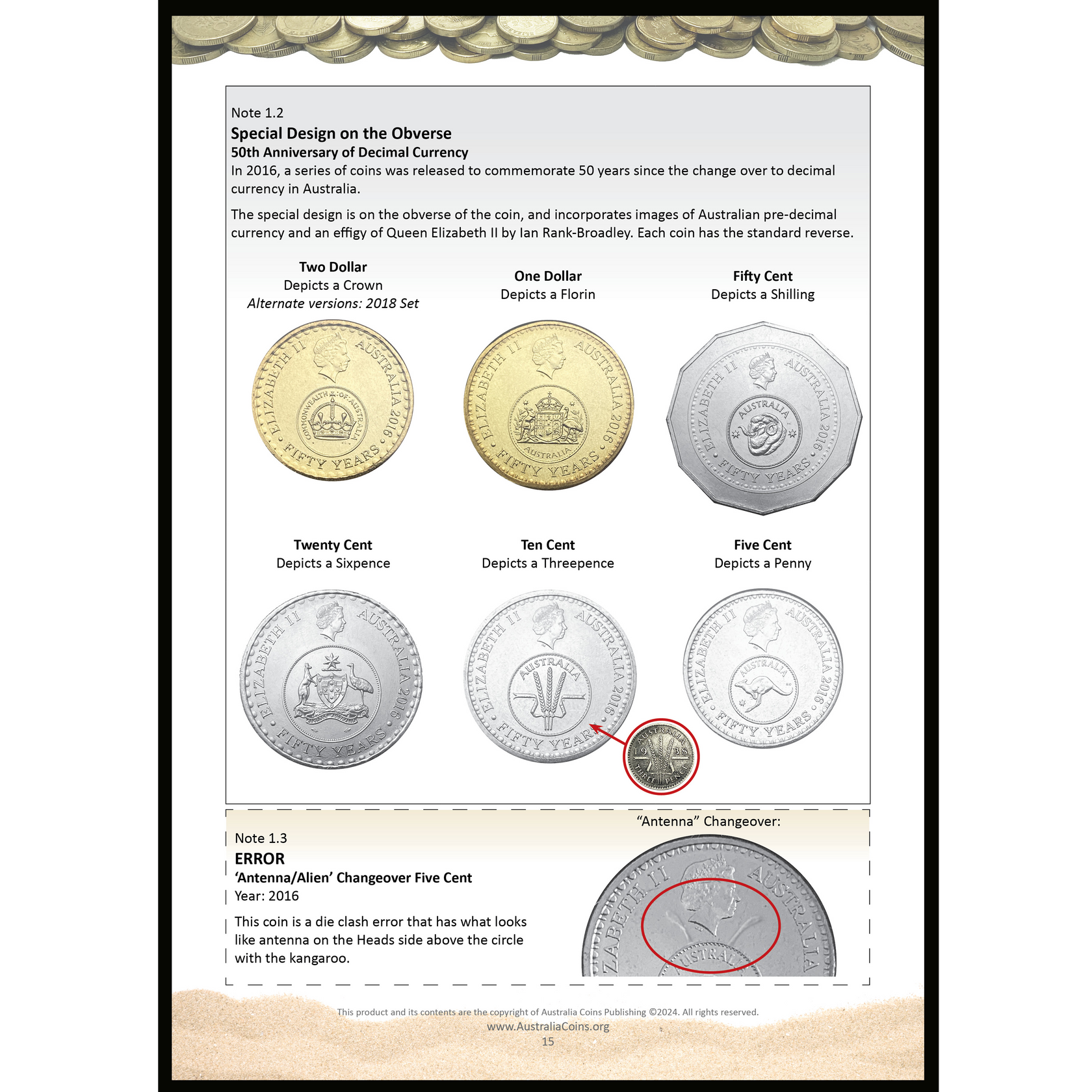 Pirate Guide to Collecting Australian Coins Digital eBook – Australia Coins